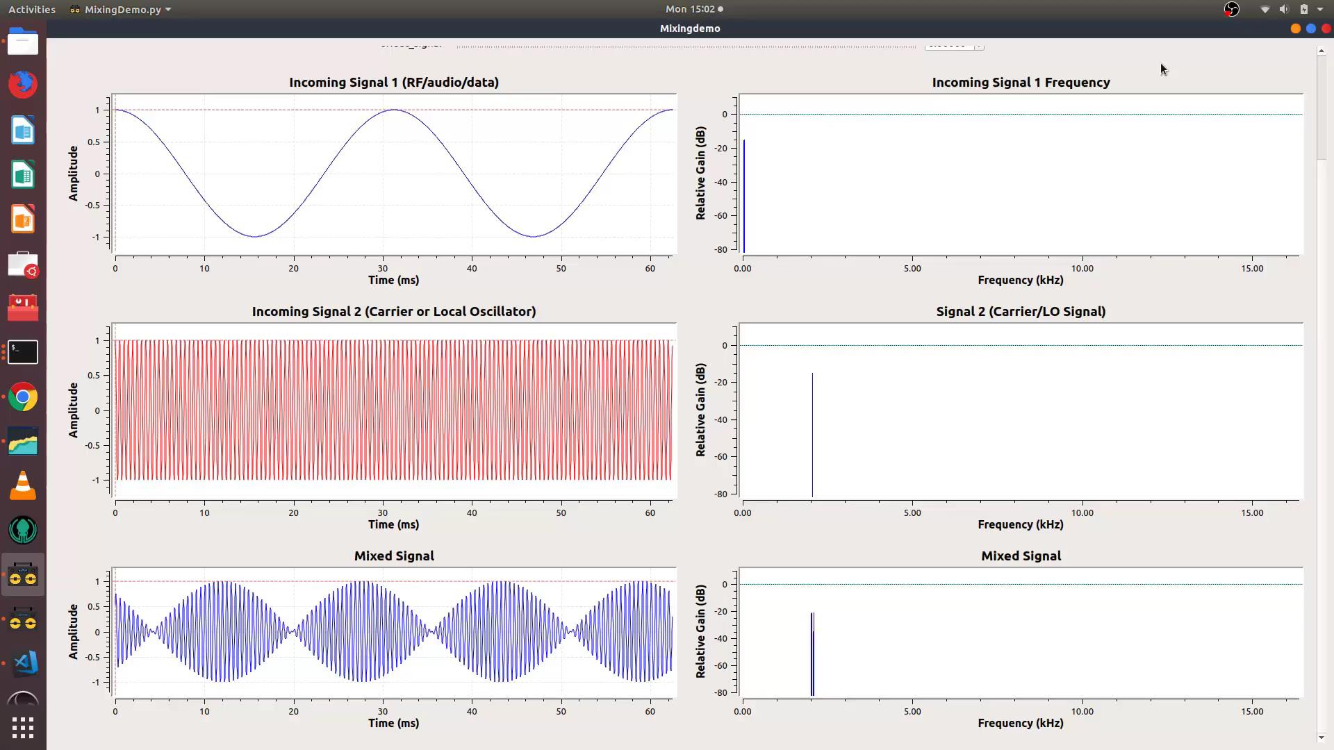 Mixing Demo with Frequency