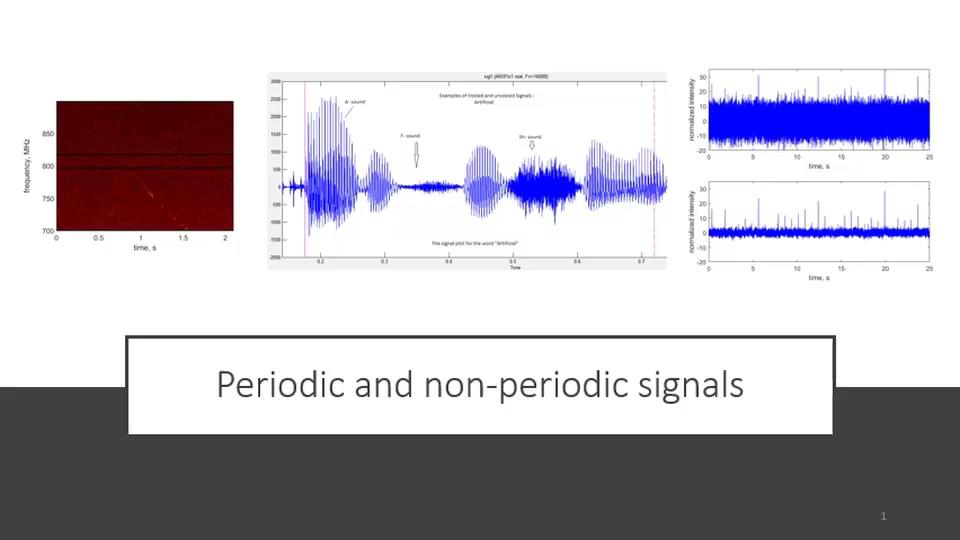 Periodic and Non-Periodic Signals
